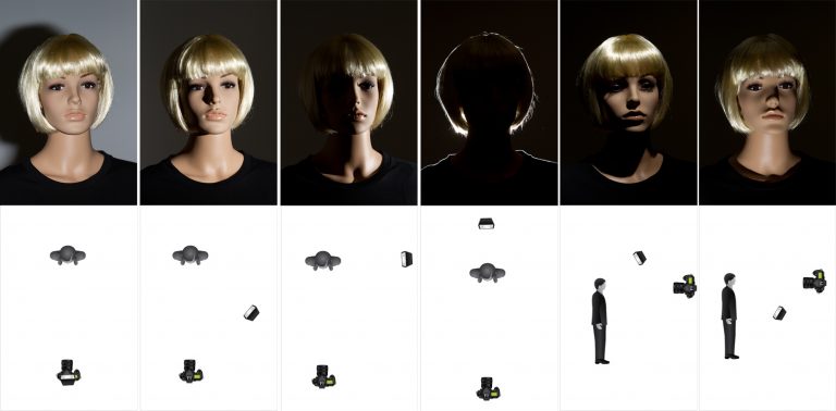 The “Why” of lighting for photographers - Firefly Photography